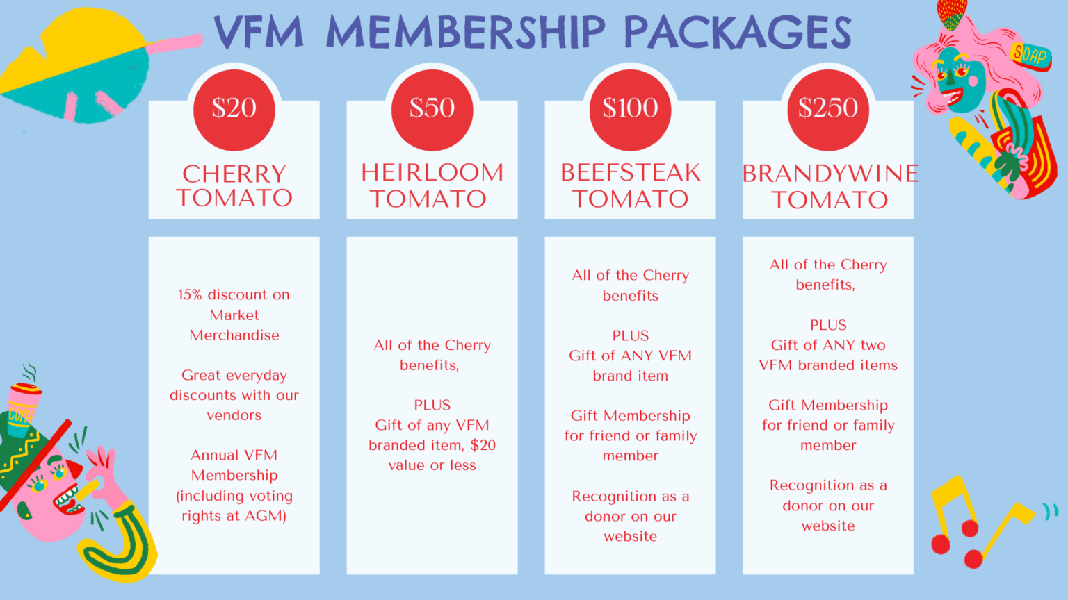Membership Benefits « Vancouver Farmers Market